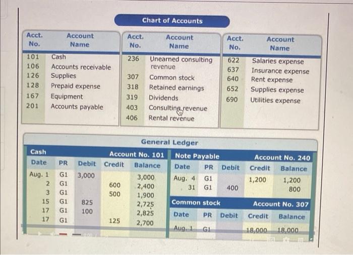 Solved Which of the following statements are true about | Chegg.com