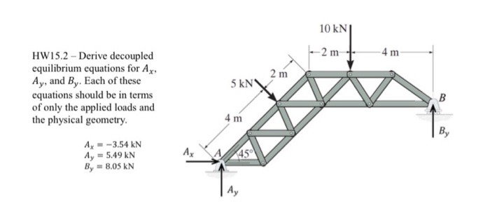 Solved 10 KNI -2m + E HW15.2 - Derive decoupled equilibrium | Chegg.com