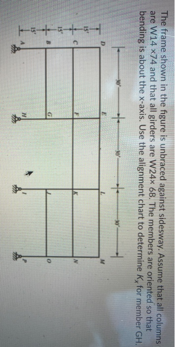 Solved The frame shown in the figure is unbraced against | Chegg.com