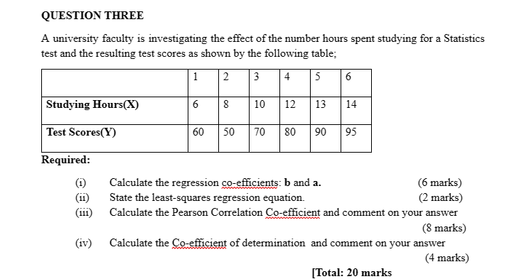Solved QUESTION THREEA university faculty is investigating | Chegg.com