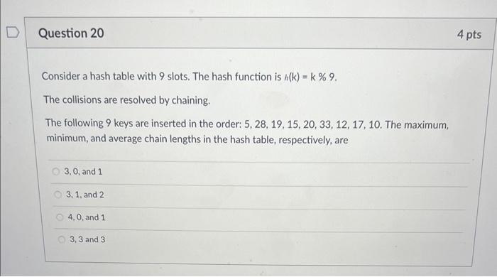 Solved Consider a hash table with 9 slots. The hash function | Chegg.com