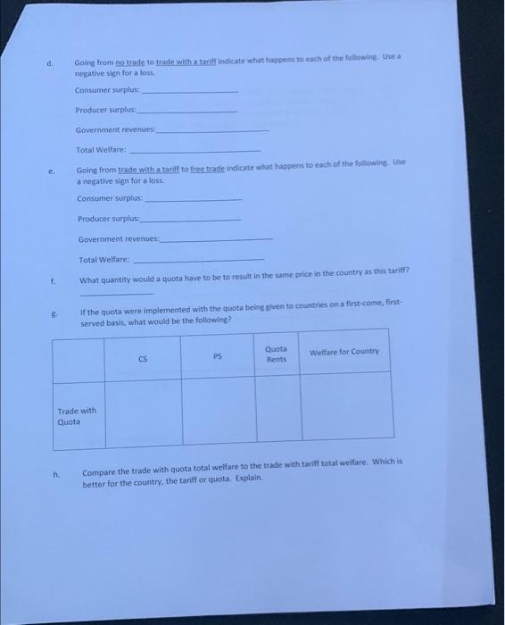 Solved International Economics Homework #3 on Tariffs The | Chegg.com