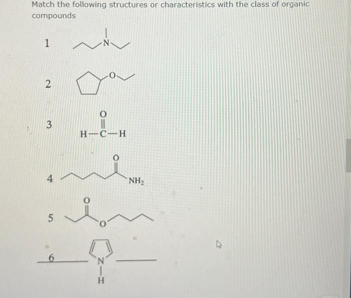 Solved Match the following structures or characteristics | Chegg.com