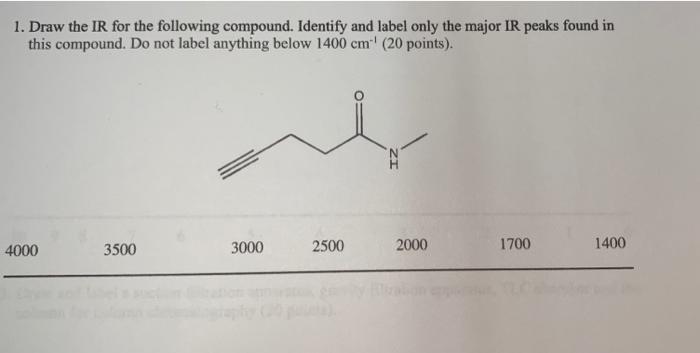 Solved 1. Draw the IR for the following compound. Identify | Chegg.com