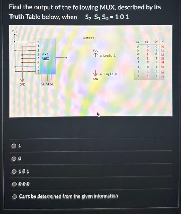 Solved Find the output of the following MUX, described by | Chegg.com