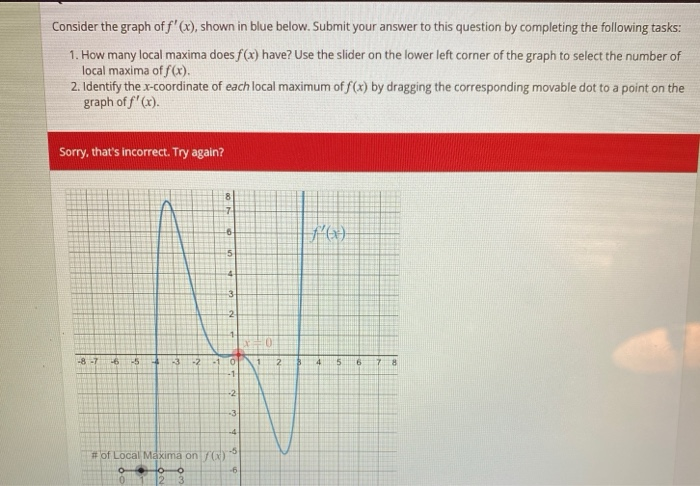 Solved Consider the graph off'(x), shown in blue below. | Chegg.com