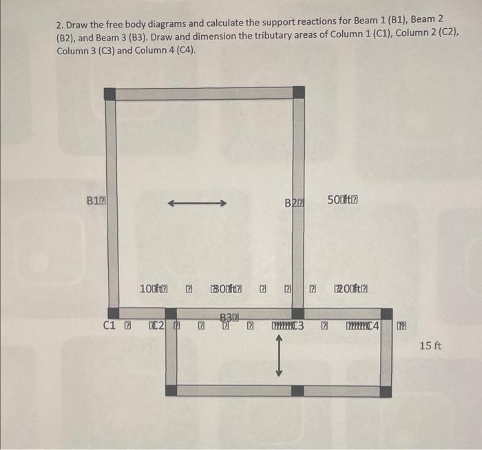 Solved 2. Draw the free body diagrams and calculate the | Chegg.com