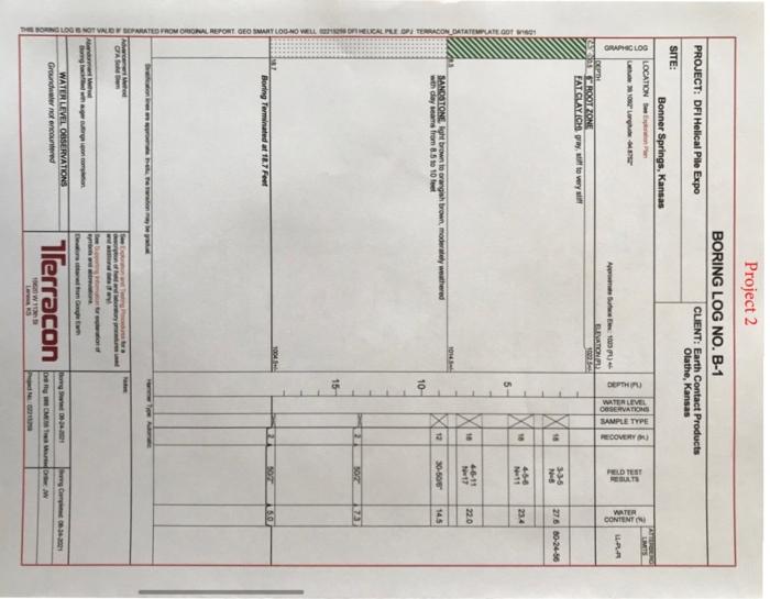 Use the SPT blow count data from the attached boring | Chegg.com