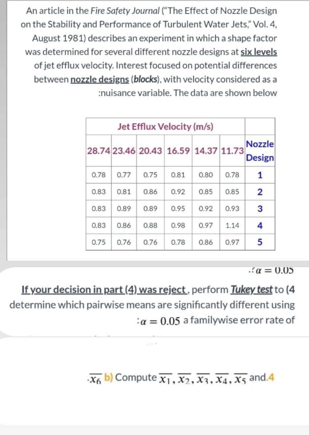 An article in the Fire Safety Journal ("The Effect of | Chegg.com