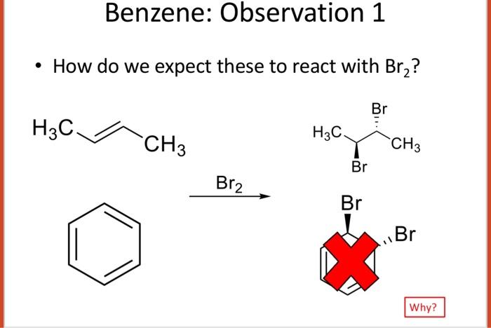Solved Benzene: Observation 1 • How do we expect these to | Chegg.com
