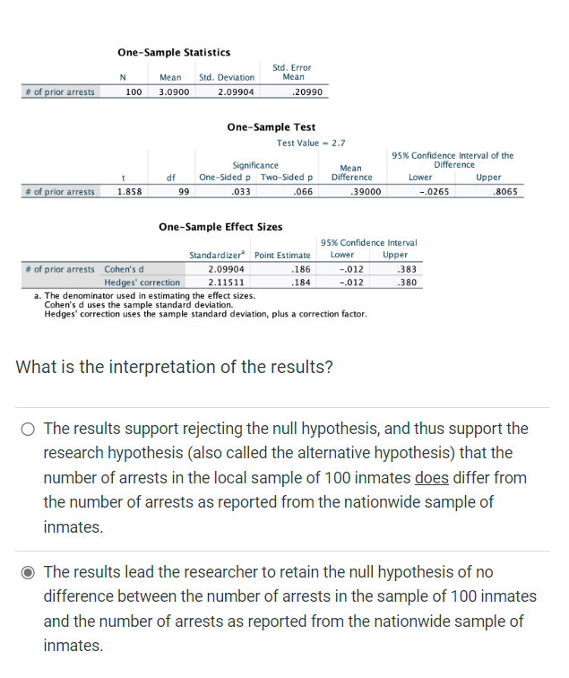 Solved What is the interpretation of the results?The results | Chegg.com