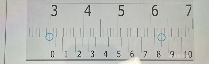 Solved can you answer this reading showing the smallest | Chegg.com