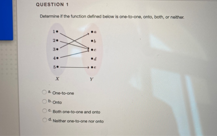 Solved QUESTION 1 Determine if the function defined below is | Chegg.com