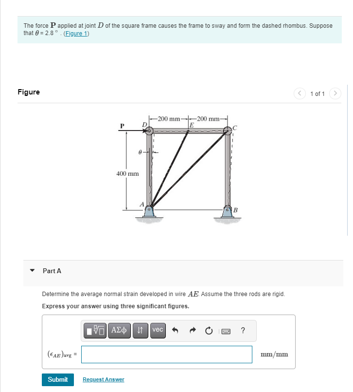 Solved The force P ﻿applied at joint D ﻿of the square frame | Chegg.com