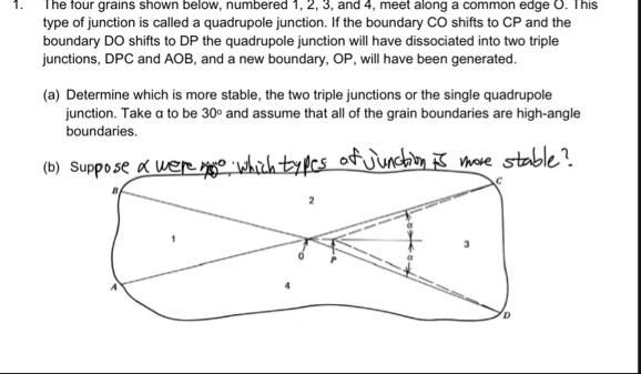 Solved The dislocation [101bar]a/2 ﻿dissociated into two | Chegg.com