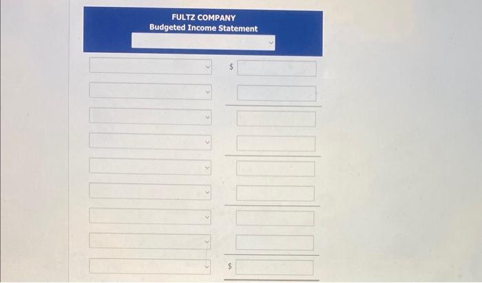 Solved Fultz Company has accumulated the following budset | Chegg.com