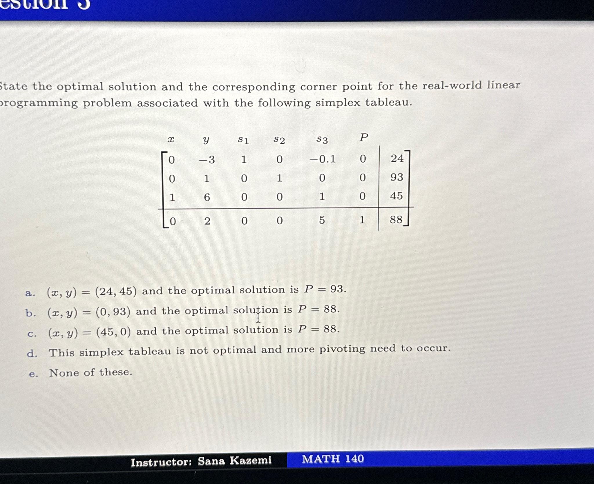 Solved tate the optimal solution and the corresponding | Chegg.com