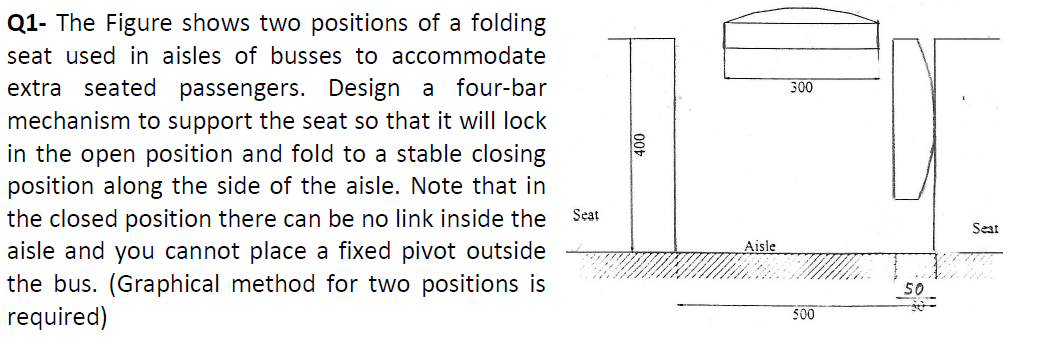 Solved Q1- ﻿The Figure shows two positions of a foldingseat | Chegg.com