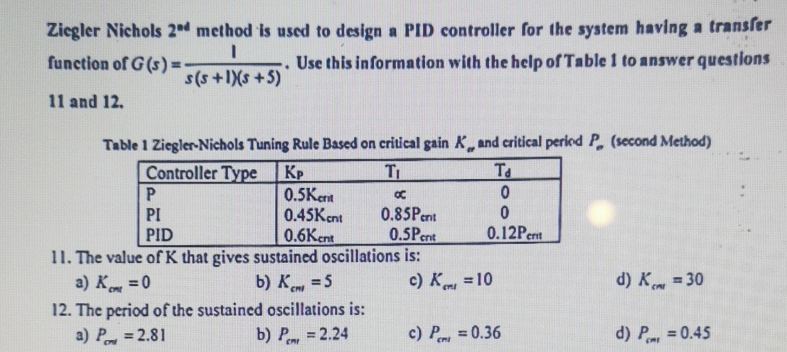 Solved Ziegler Nichols 2nd ﻿method is used to design a PID | Chegg.com