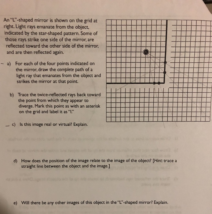 Solved TITI An "L"-shaped mirror is shown on the grid at | Chegg.com