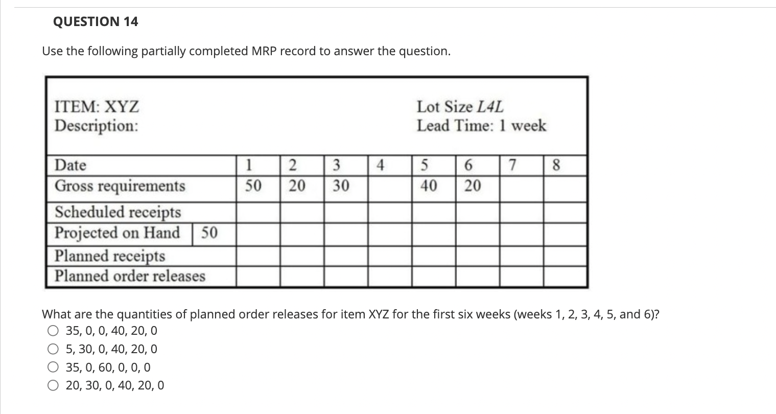 QUESTION 14Use the following partially completed MRP | Chegg.com