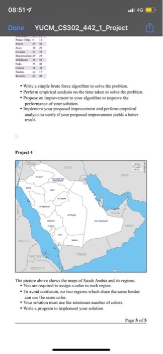 Solved - Write a simple brute force algorithm to solve the | Chegg.com