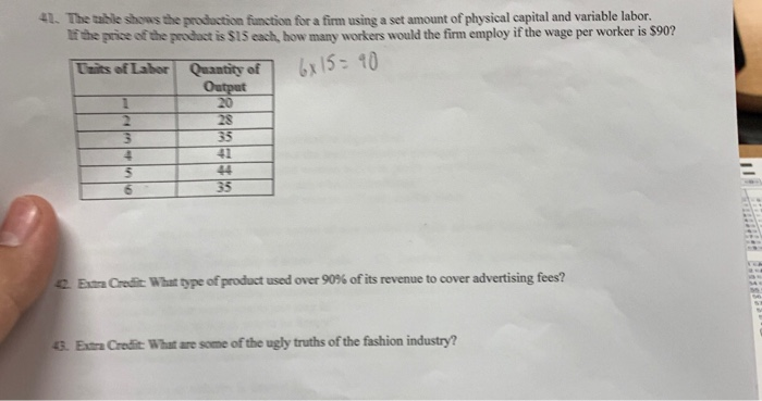 Solved 41. The table shows the production function for a | Chegg.com