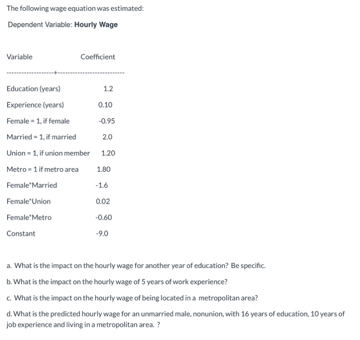 Solved The following wage equation was estimated: Dependent | Chegg.com