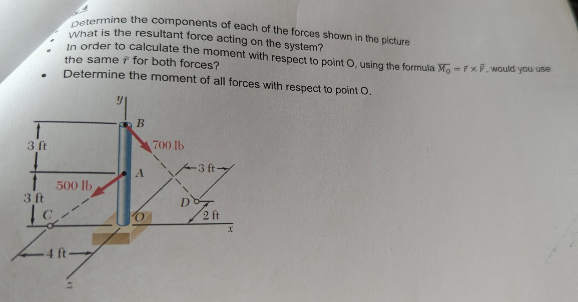 Solved Determine The Components Of Each Of The Forces Shown