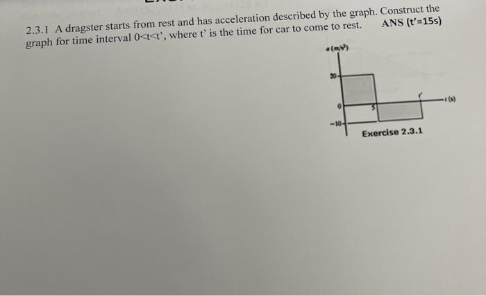 Solved 2.3.1 A dragster starts from rest and has | Chegg.com