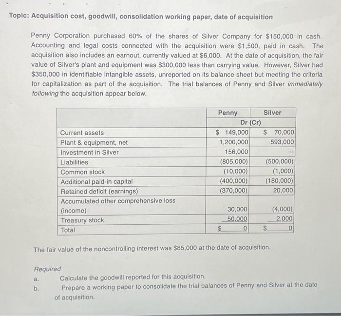 Solved Acquisition cost, goodwill, consolidation working | Chegg.com