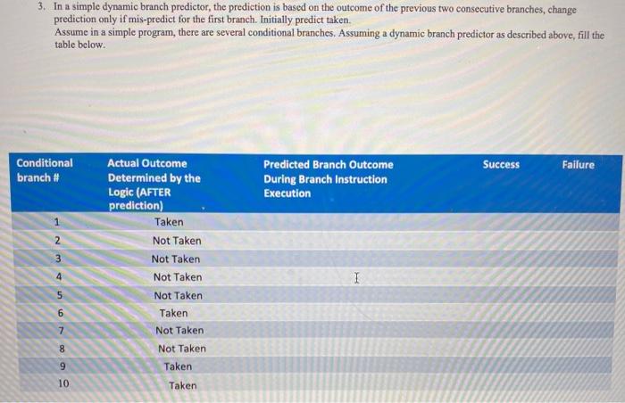Solved 3. In a simple dynamic branch predictor, the | Chegg.com