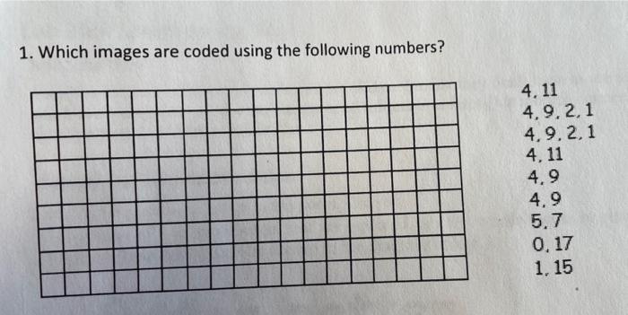 Solved 1. Which images are coded using the following | Chegg.com