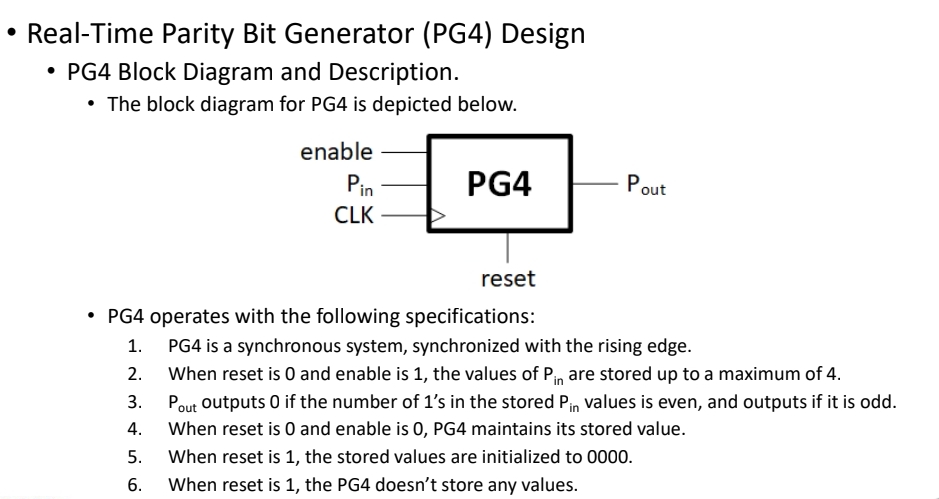 Solved Real-Time Parity Bit Generator (PG4) ﻿DesignPG4 | Chegg.com