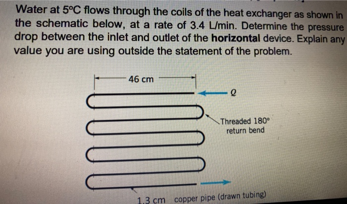 Solved Water at 5°C flows through the coils of the heat | Chegg.com