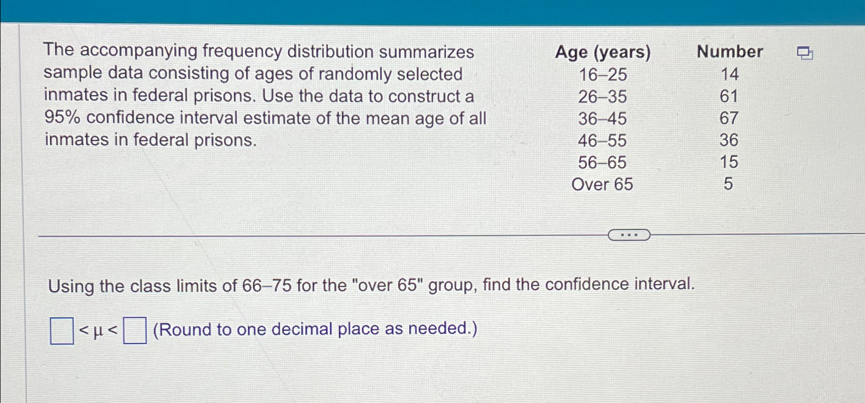 Solved The accompanying frequency distribution summarizes | Chegg.com