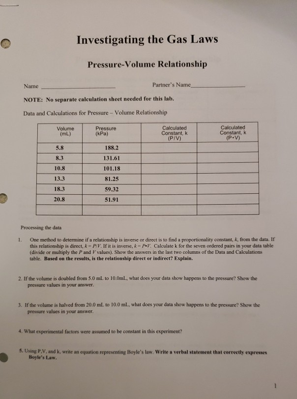 Solved Investigating the Gas Laws Pressure-Volume | Chegg.com