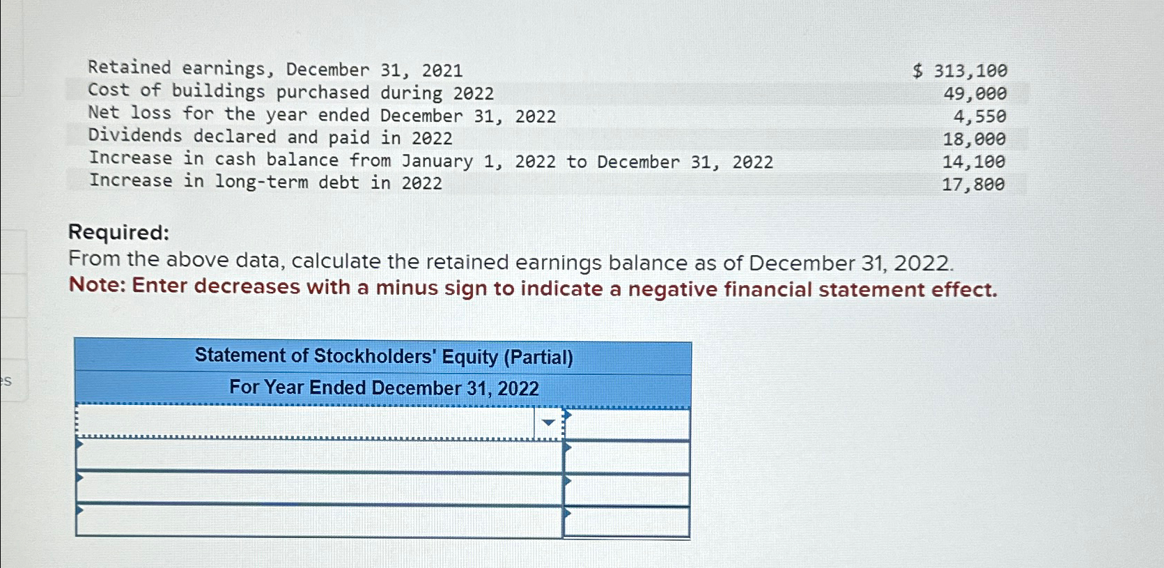 Solved Retained earnings, December 31, 2021Cost of buildings | Chegg.com