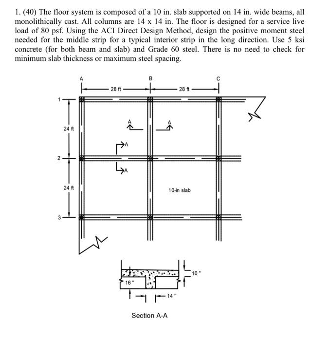 Solved 1. The floor system is composed of a 10 in. slab | Chegg.com