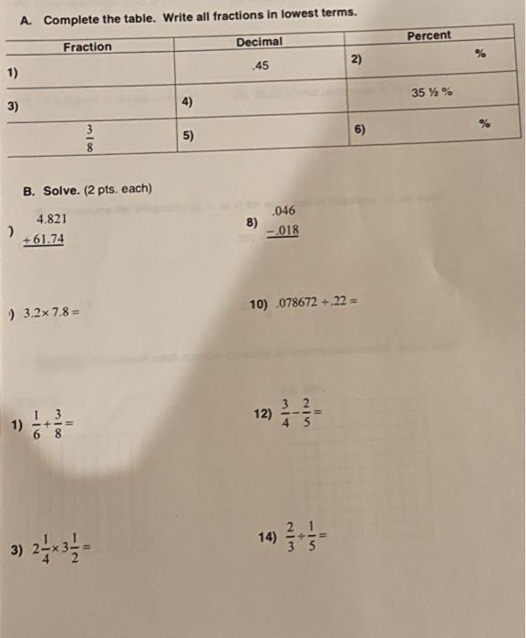 Solved A. Complete the table. Write all fractions in lowest | Chegg.com