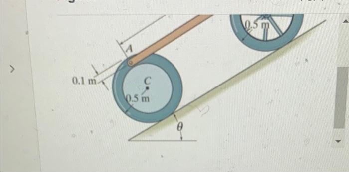 Solved In (Figure 1), θ=32∘. Wheel C has a mass of 60 kg and | Chegg.com