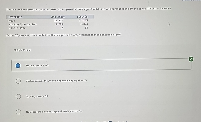 Solved The tabie beiow shows two sampies taken to compare | Chegg.com
