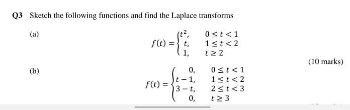 Solved Q3 Sketch the following functions and find the | Chegg.com