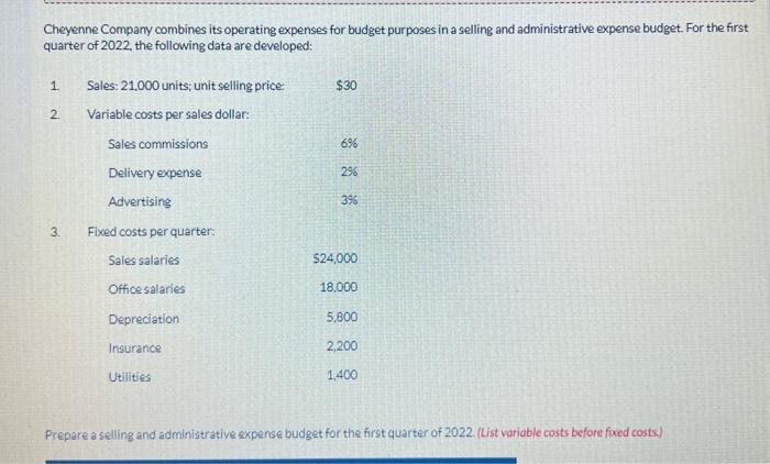 Solved Cheyenne Company combines its operating expenses for | Chegg.com