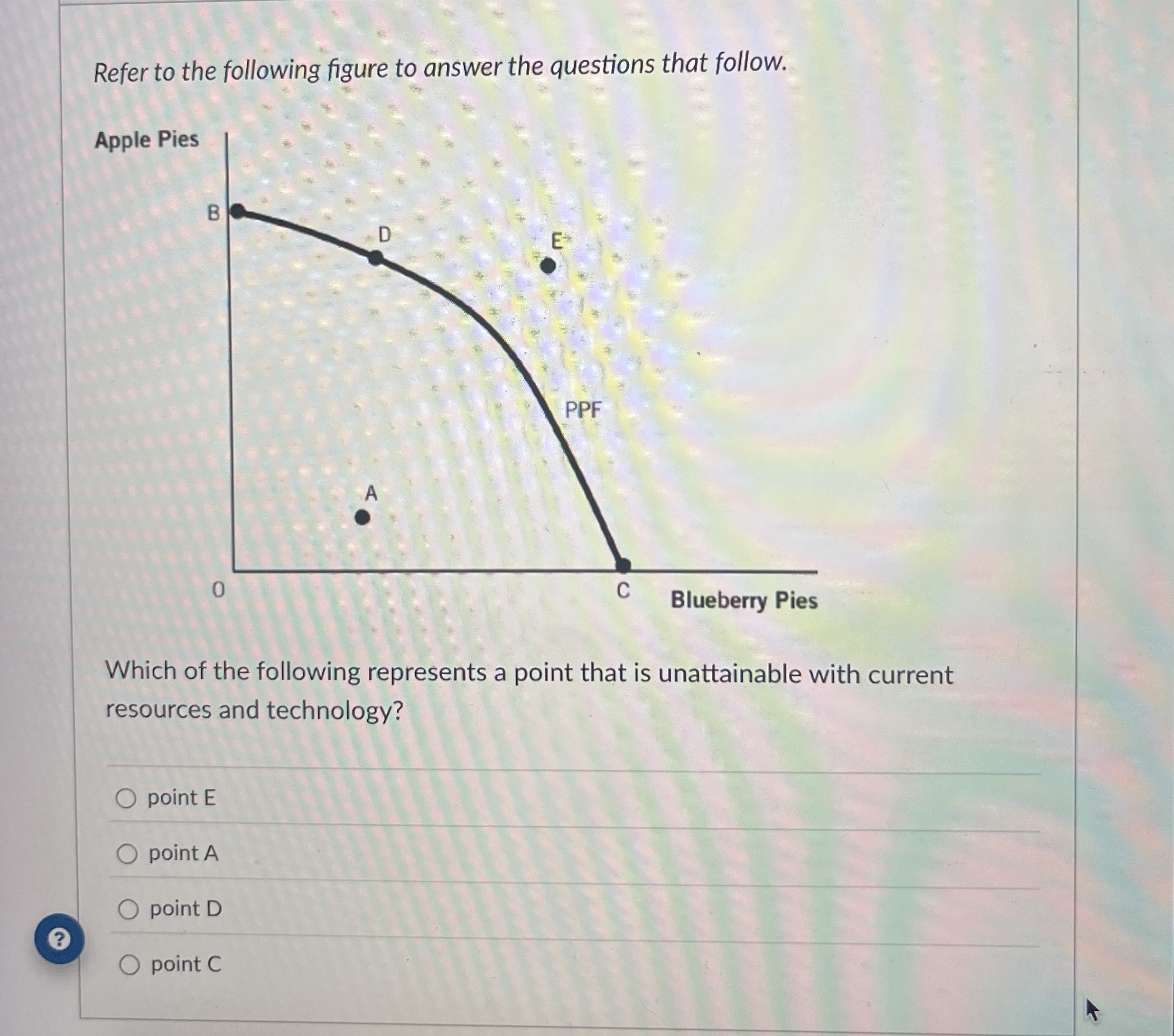 Solved Refer to the following figure to answer the questions | Chegg.com
