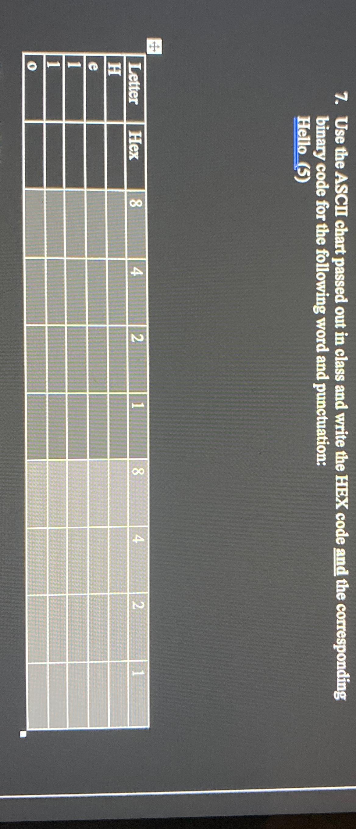 Solved Use the ASCII chart passed out in class and write the | Chegg.com