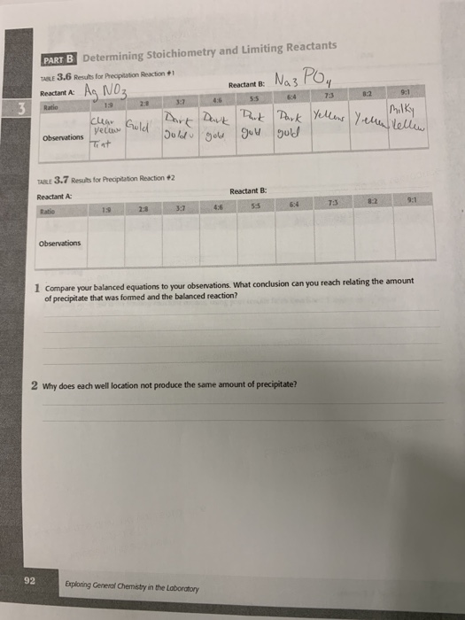 Solved PART B Determining Stoichiometry and Limiting | Chegg.com