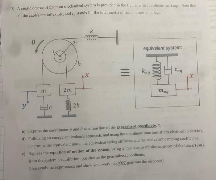 Solved 2) A single degree of freedom mechanical system is | Chegg.com