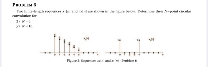 Solved PROBLEM 6 Two finite-length sequences x [n] and x2[n) | Chegg.com