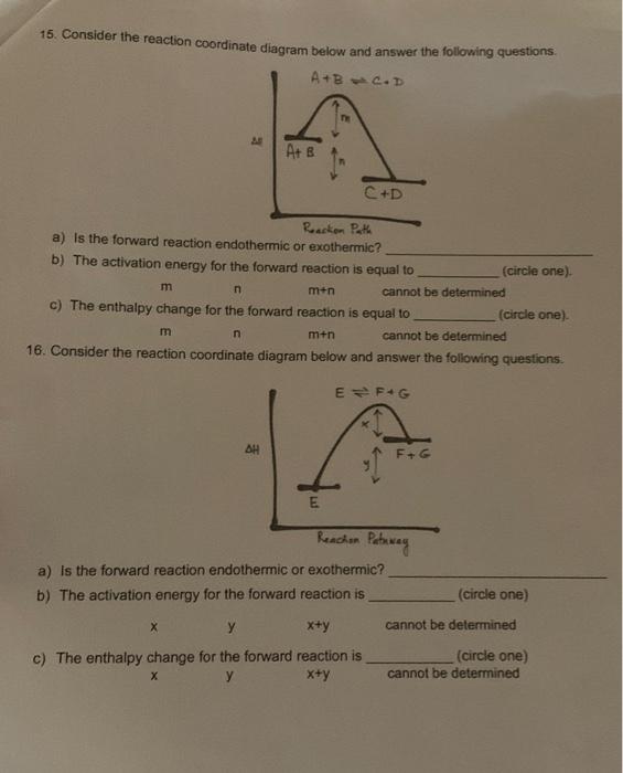 Solved 15. Consider the reaction coordinate diagram below | Chegg.com